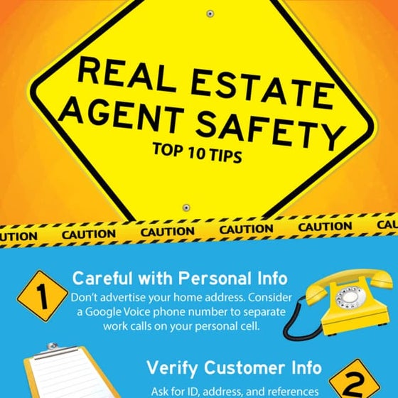 Content Marketing for Real Estate | PDF