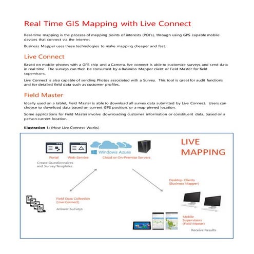 Real Time GIS Mapping with Live Connect | DOCX