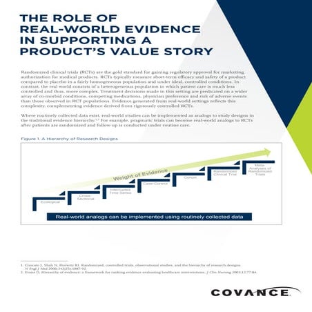 Real-world evidence and its role in Regulatory Decision Making | PPTX