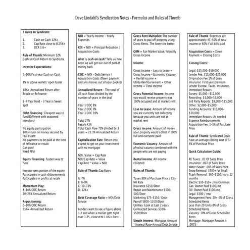 Real Estate Syndication Rules of Thumb (Dave Lindahl) | PDF