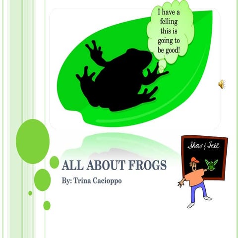 Frogs | PPT