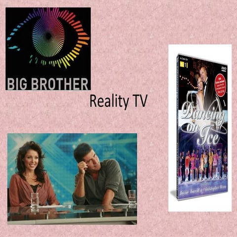 Reality Tv Introduction | PPT