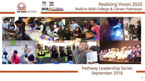 Final Semester Outline | PDF