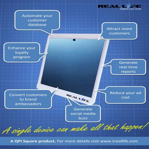 Real life media selfie mirror for calicut landmark | PDF