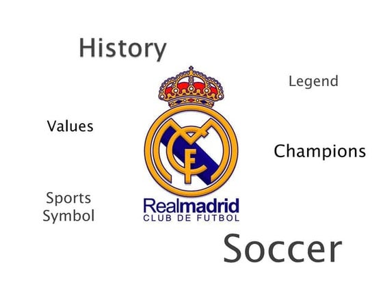 REAL MADRID CF PRESENTATION | PPT