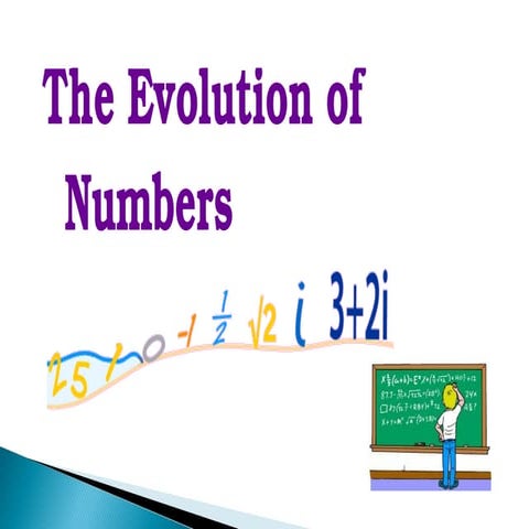 Real Numbers | Ppt