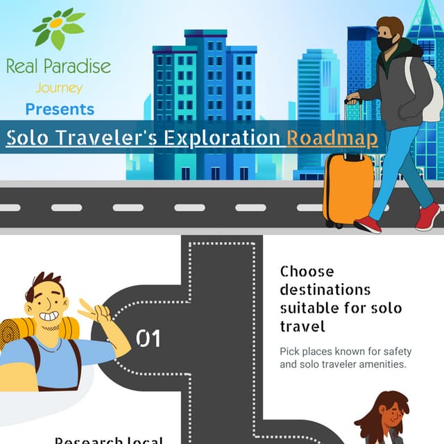 realparadisejourney.com Travel Hack Infography | PDF