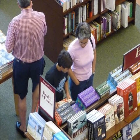 What Real Readers Do | PPT