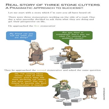 Real Story of Three Stone Cutters - A Pragmatic Approach to Success!! | PDF