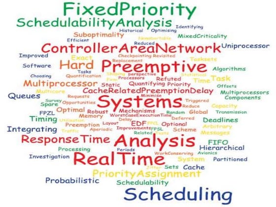 Functional Parameter And Scheduling Hierarchy Real Time System Ppt 3391