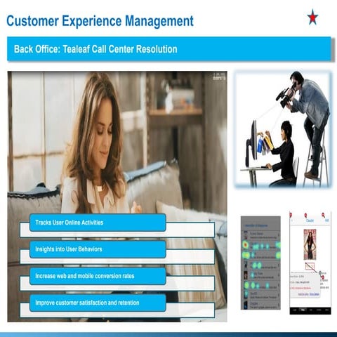 Real time customer recovery | PPT