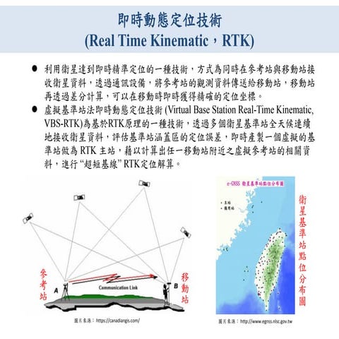 即時動態定位技術(Real Time Kinematic，RTK).pdf