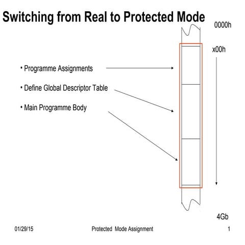 Illustration (example) mode | PPTX