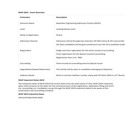 Reap 2019 | PDF | Educational Assessment | Education