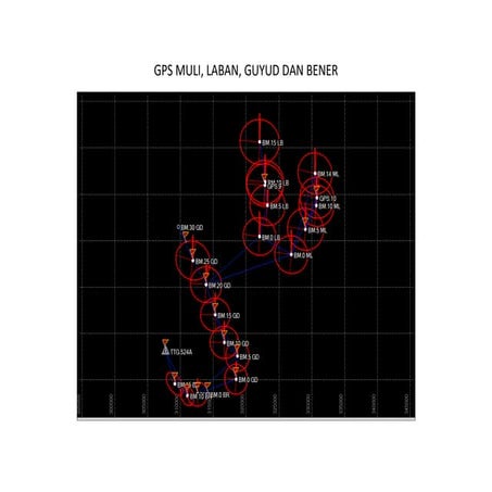 REAPORT GPS SERAYU.docx