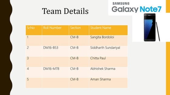 Samsung note 7 CRISES | PPT