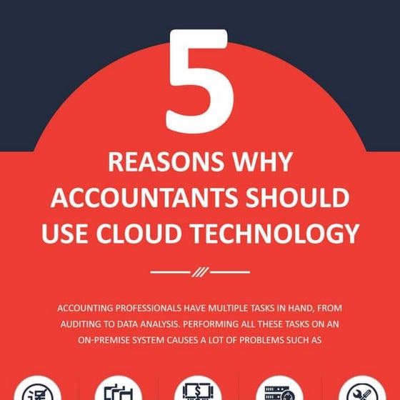 Flood Of Saving: QuickBooks On The Cloud [Infographic] | PDF