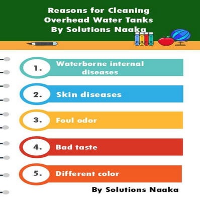 Reasons for cleaning overhead water tanks | PDF