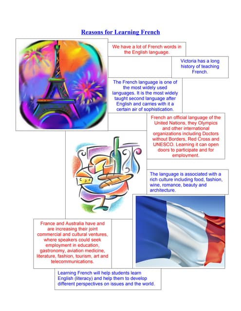 The importance-of-learning-french | PPT