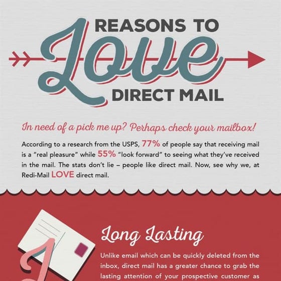 Multi-Channel Marketing by the Numbers | PDF