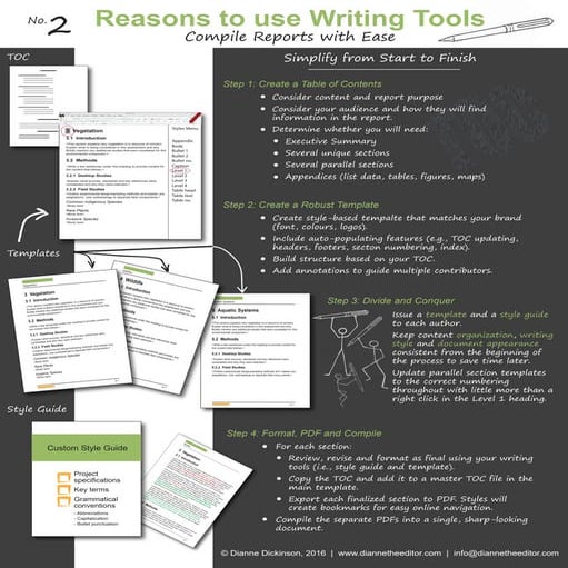 how to write EVS project report.pdf EVS report file how to write and ...