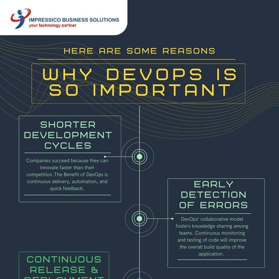 Timeline of Release Management and Tools | PPT