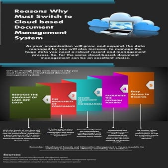 Reasons Why Must Switch to Cloud Based Document Management System | PDF