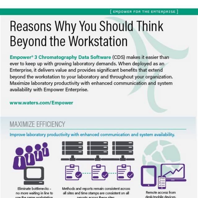 Empower for the Enterprise Infographic | PDF