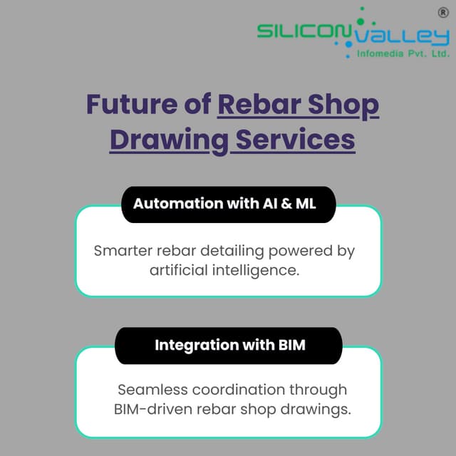 The Future of Rebar Shop Drawing Services | PDF