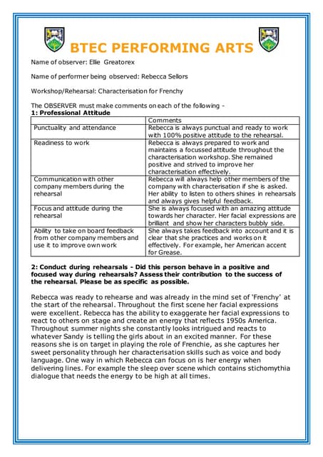 Peer observation | DOCX