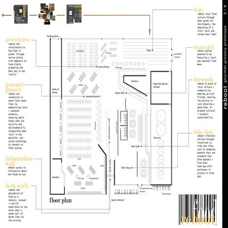 reboot//floor plan | PDF