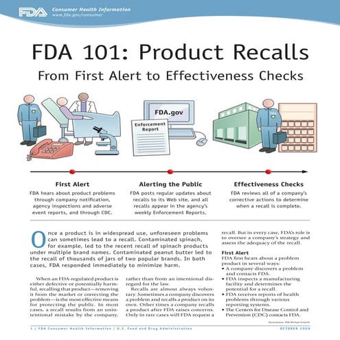 Recall fda | PDF