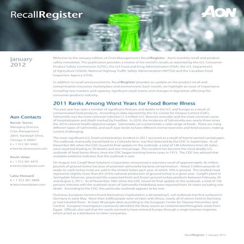 Recall Register 2012 01 | PDF