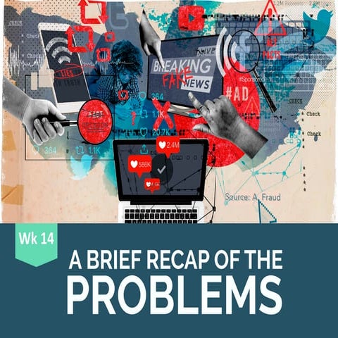 Recap of our Class | PPT