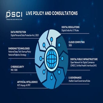 Recap of 2023 for the Policy Team of DSCI.pdf
