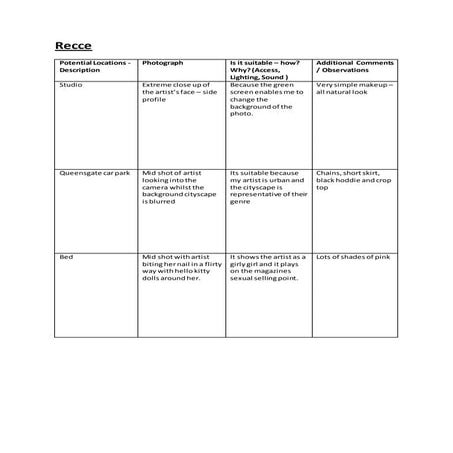 Recce 1 | DOCX | Photography | Arts and Crafts