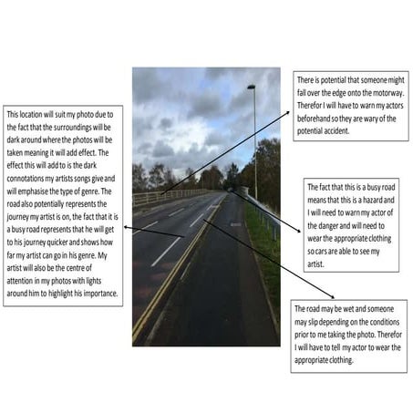 Recce with annotations of locations | PPT