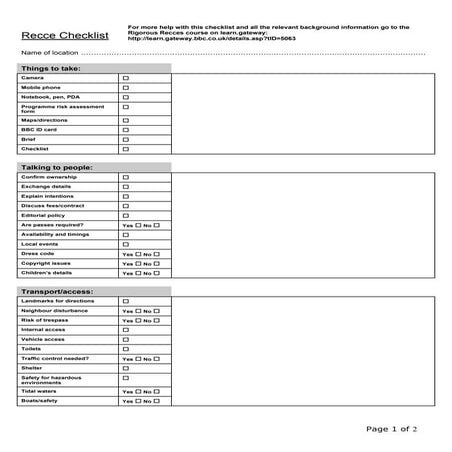 Recce checklist(1) | DOC