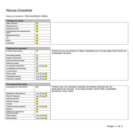 Recce checklist abby | DOC