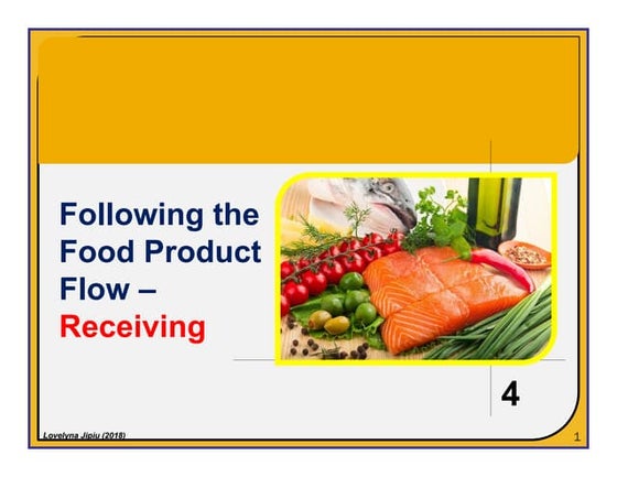 proper food handling, food safety, and sanitation practices | PPT