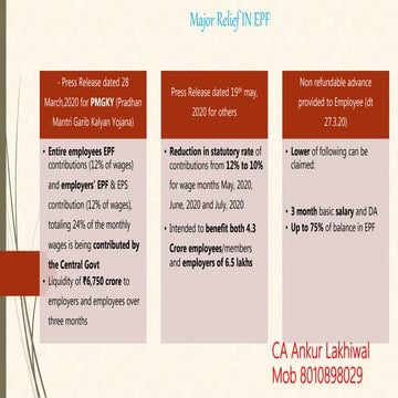 Recent change in epf | PPT