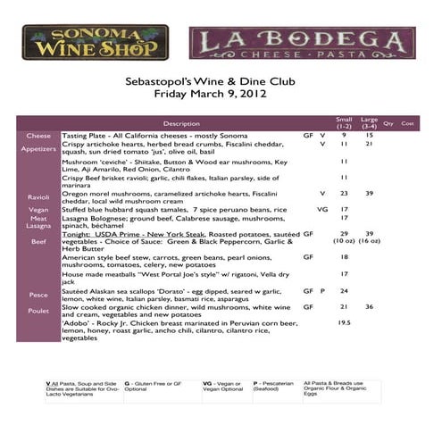 Recent sebastopol menu | PDF