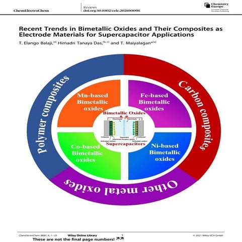 Recent Trends in Bimetallic Oxides and Their Composites as Electrode ...