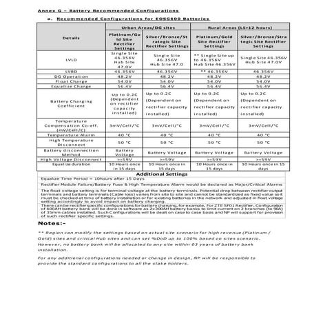 Zxdu68 t601 product description v1.0 20101221 en | PDF