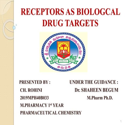 RECEPTORS AS BIOLOGCAL DRUG TARGETS ppt.pptx | Endocrine and Metabolic ...