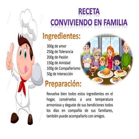 Receta familia | PPTX