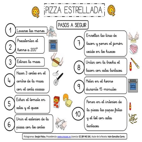 Receta pizza estrellada | PDF