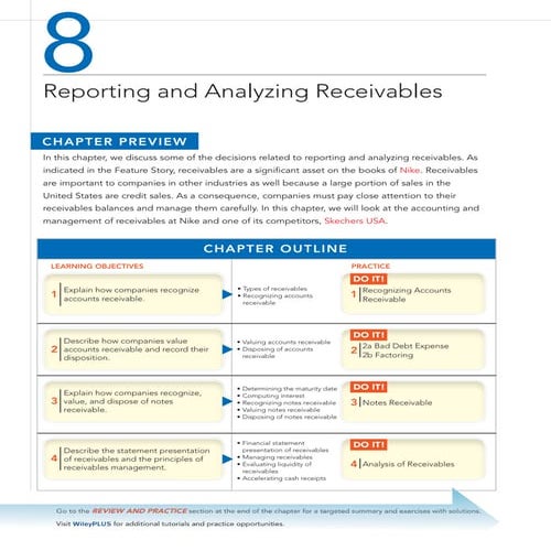Recievables Chapter Practice Exercise.pdf