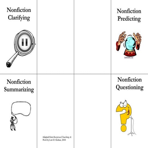 Reciprocal Teaching Nonfiction Foldable | PDF