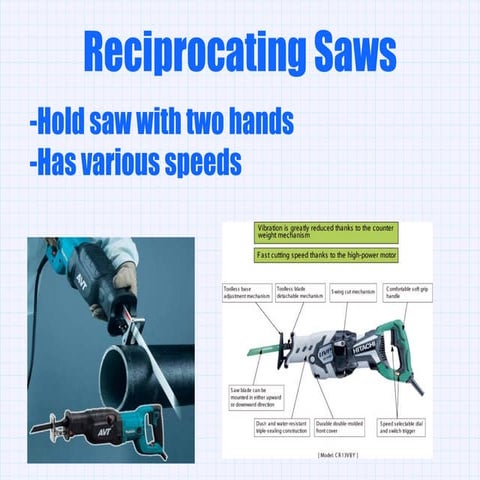 Reciprocating Saws | PPT
